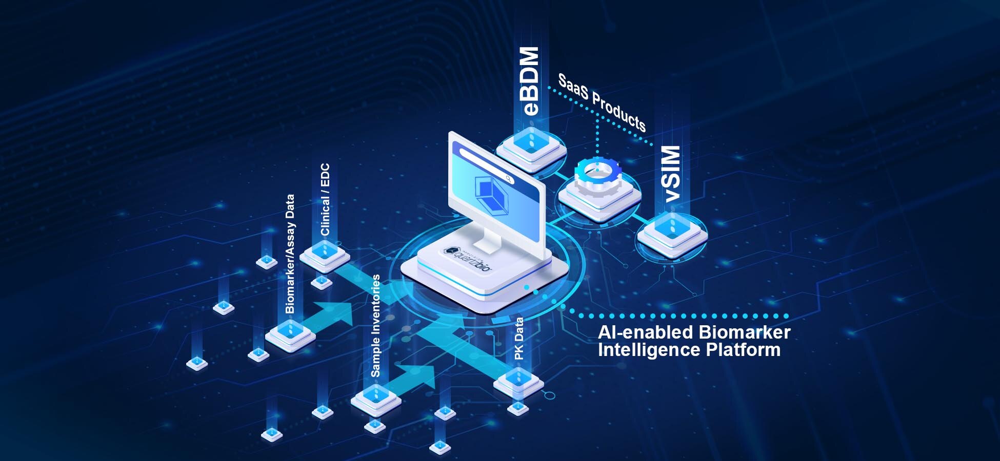 QuartzBio SaaS Solutions | Precision for Medicine